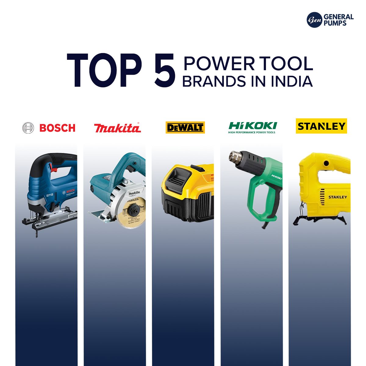 Top 5 Power Tool Brands in India — General Pumps